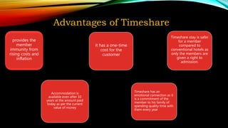 TIME SHARE ADVANTAGES & DISADVANTAGES | PPT