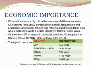 ENVIRONMENTAL IMPACTS OF OIL INDUSTRIES | PPTX
