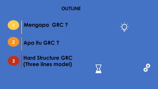 sekilas GRCGovernace, Risk, & Complience.pptx