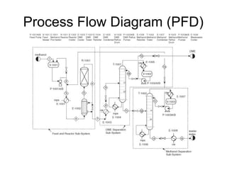 Sekilas pabrik industri | PPT
