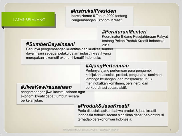 Sekilas PPKI 2011 | PPTX