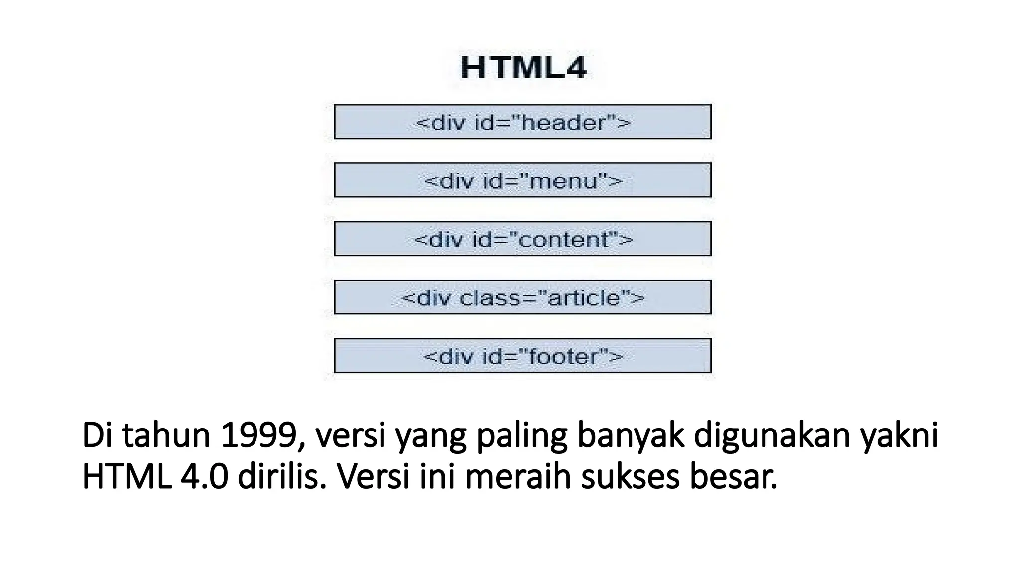 Sekilas Tentang HTML dan Sejarahnya - Muhammad Ishak Sangaji 2024.pptx