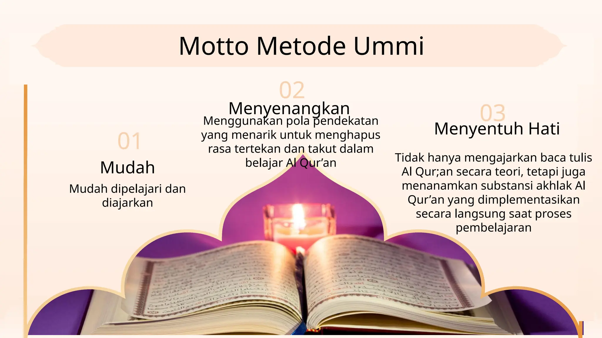 Mengenal Program TPQ Al Barokah BJW.pptx