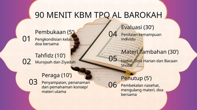 Mengenal Program TPQ Al Barokah BJW.pptx