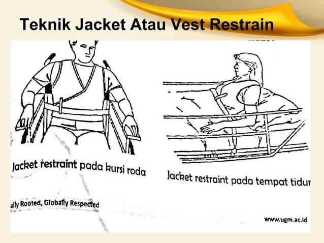 SEKLUSI-RESTRAIN.ppt