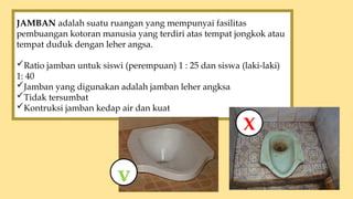 SEKOLAH SEKOLAH SEKOLAH LINGKUNGAN HIJAU | PPT