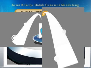 Sekolah Nasional KPS | PPS