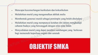 TAKLIMAT SEKOLAH MENENGAH KEBANGSAAN AGAMA.pptx