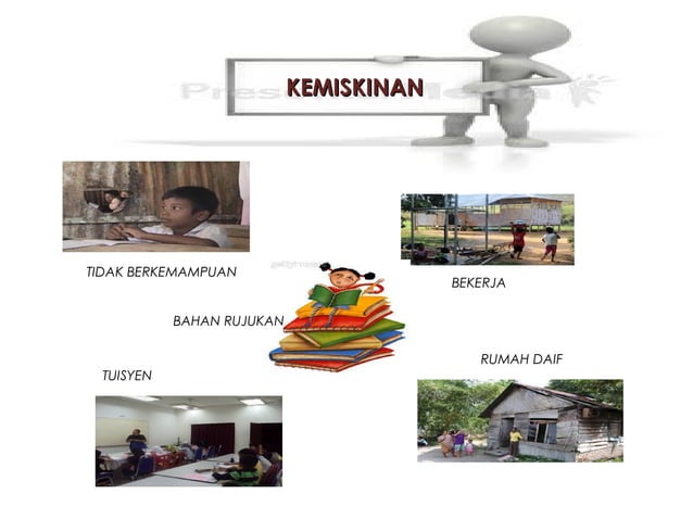 Sekolah Bandar Vs Sekolah Luar Bandar Ppt