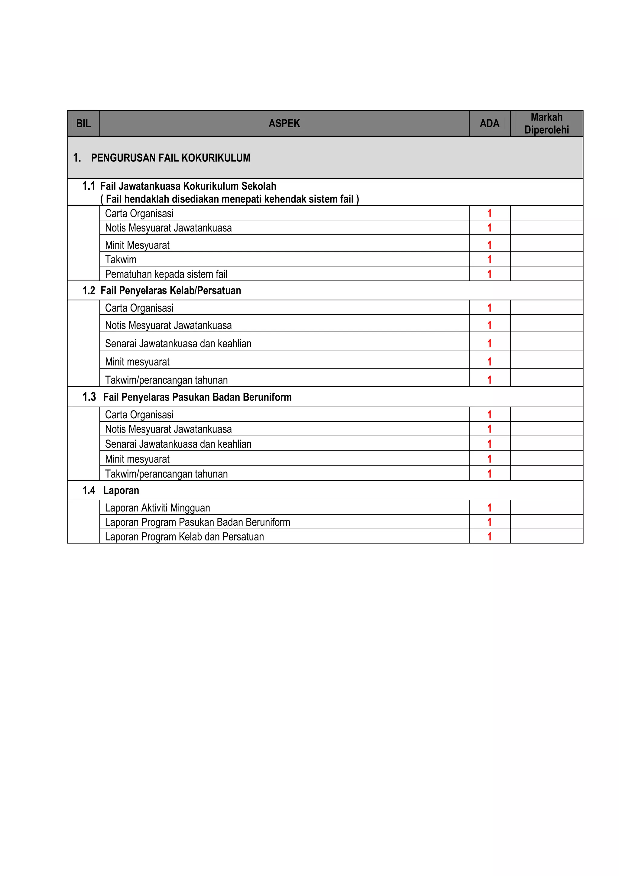 Sekolah Cemerlang kokurikulum | PDF