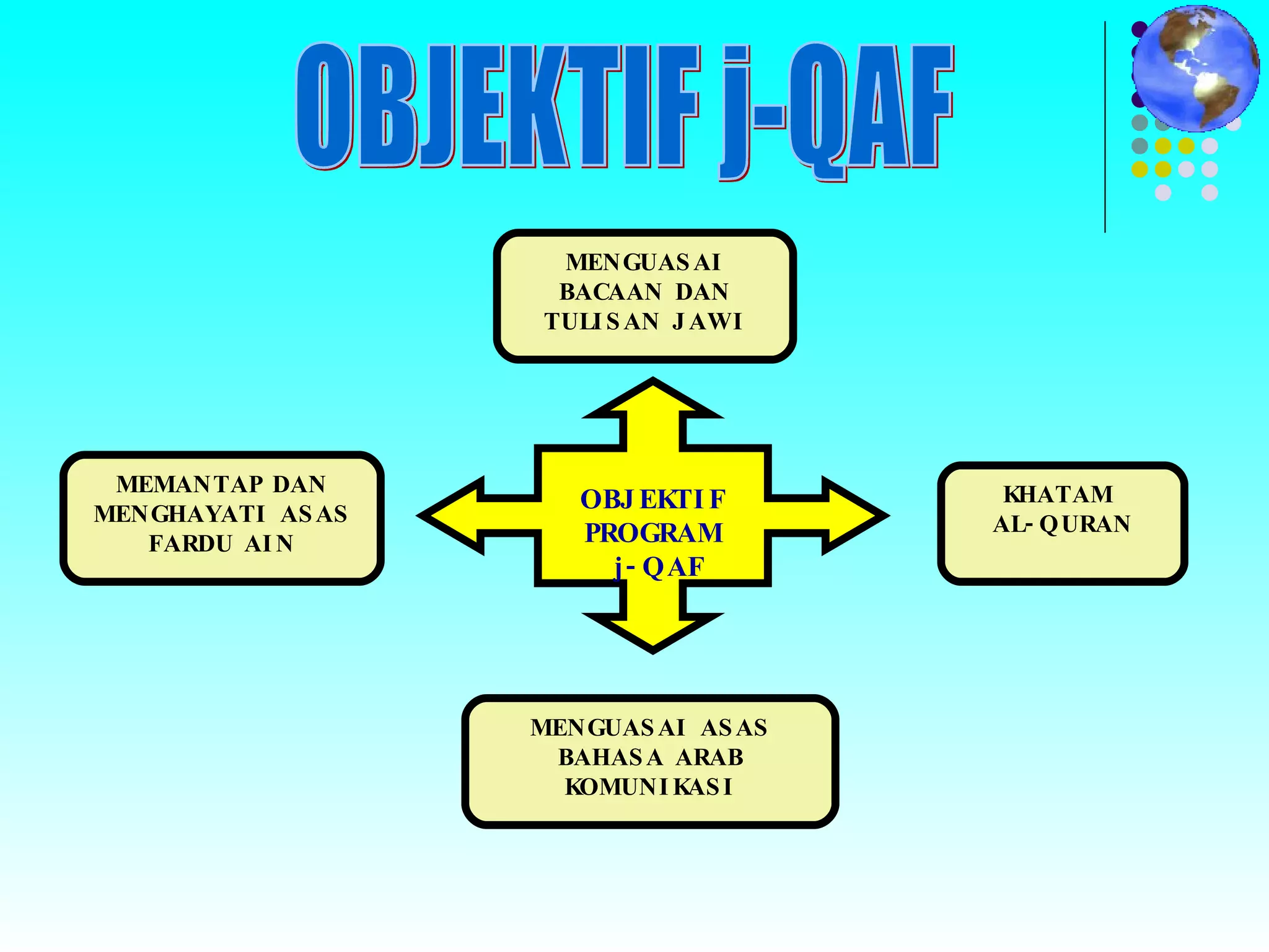Sekolah Contoh Jqaf | PPT