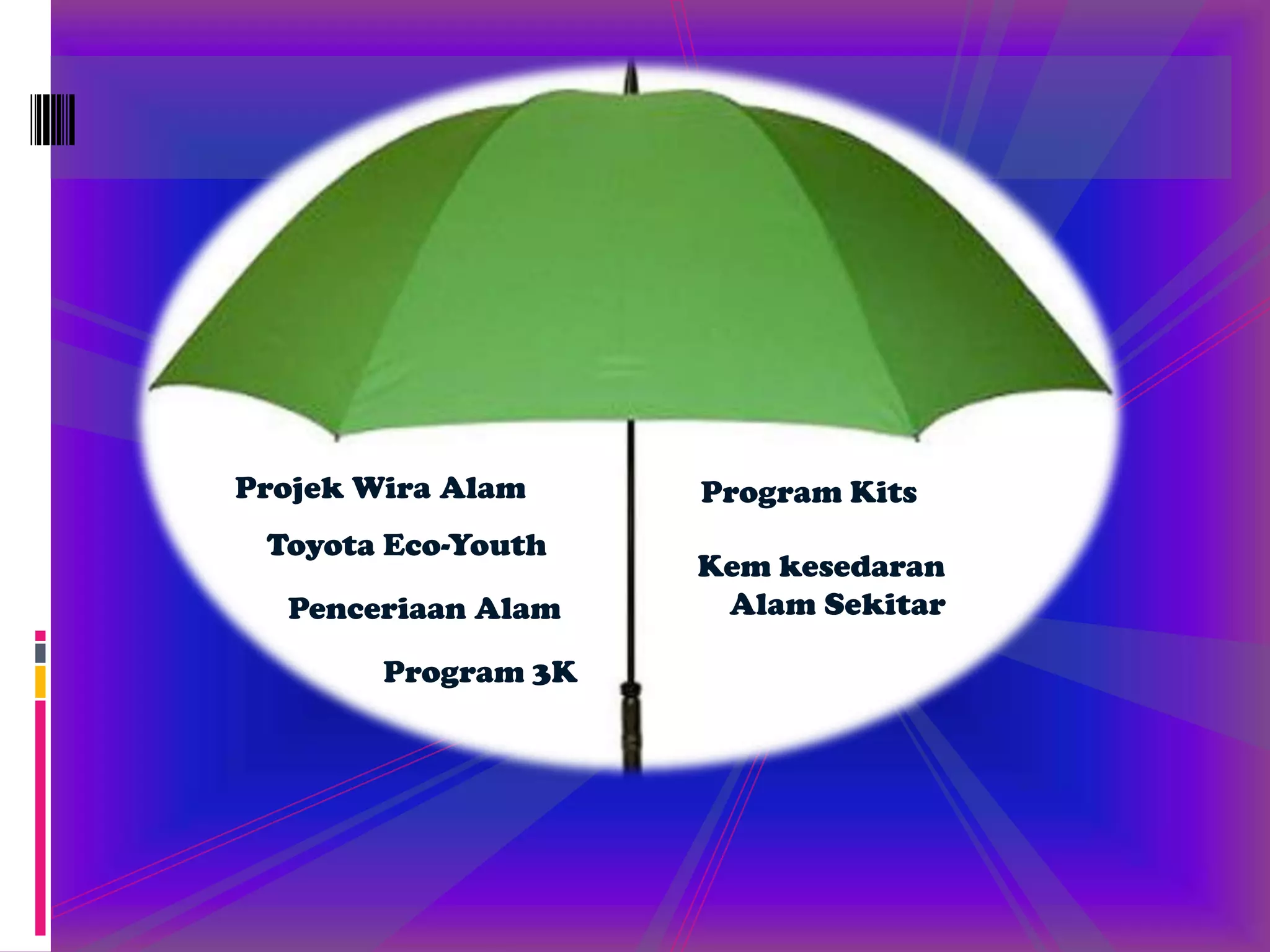 Sekolah lestari’ | PPTX