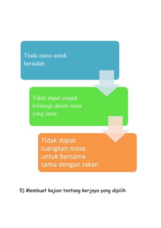 Sekolah menengah kebangsaan agama perempuan alawiyah kangar | DOCX