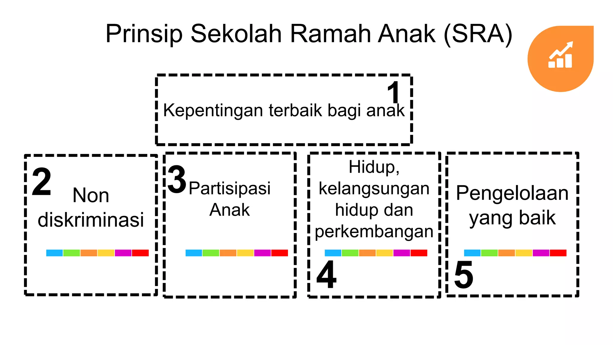 Sekolah Ramah Anak.pptx