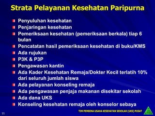 Pembinaan dan Pengembangan UKS | PPT