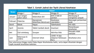 POWERPOINT SEKOLAH SEHAT HESTY OKEY.pptx