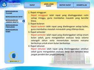 mengelola rapat dengan efektif | PPTX