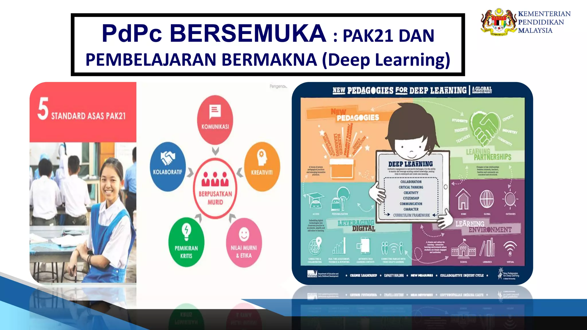 Sek ren penjajaran kurikulum 2.0 - (tahun 2021) | PDF