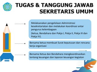 SEKRETARIS TUGAS & POKOK SEKRETARIS PKK.pptx