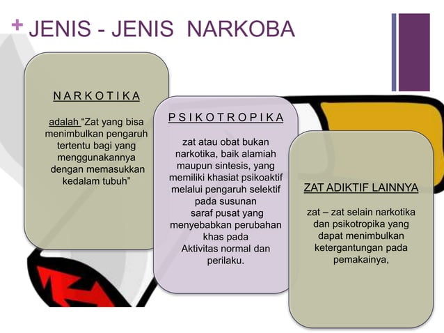 SEKS BEBAS DAN NARKOBA | PPTX