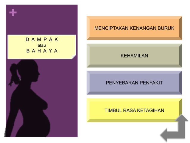 Seks Bebas Dan Narkoba Ppt