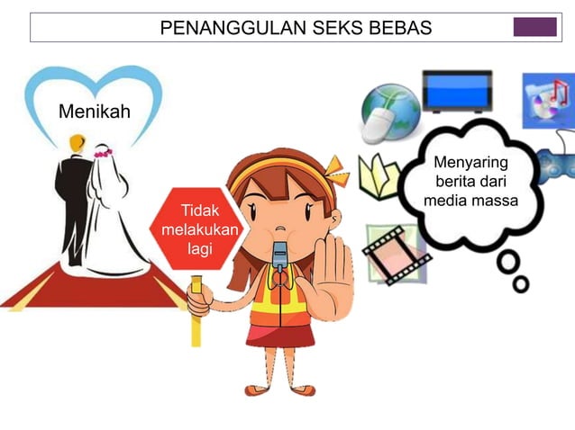 SEKS BEBAS DAN NARKOBA | PPTX