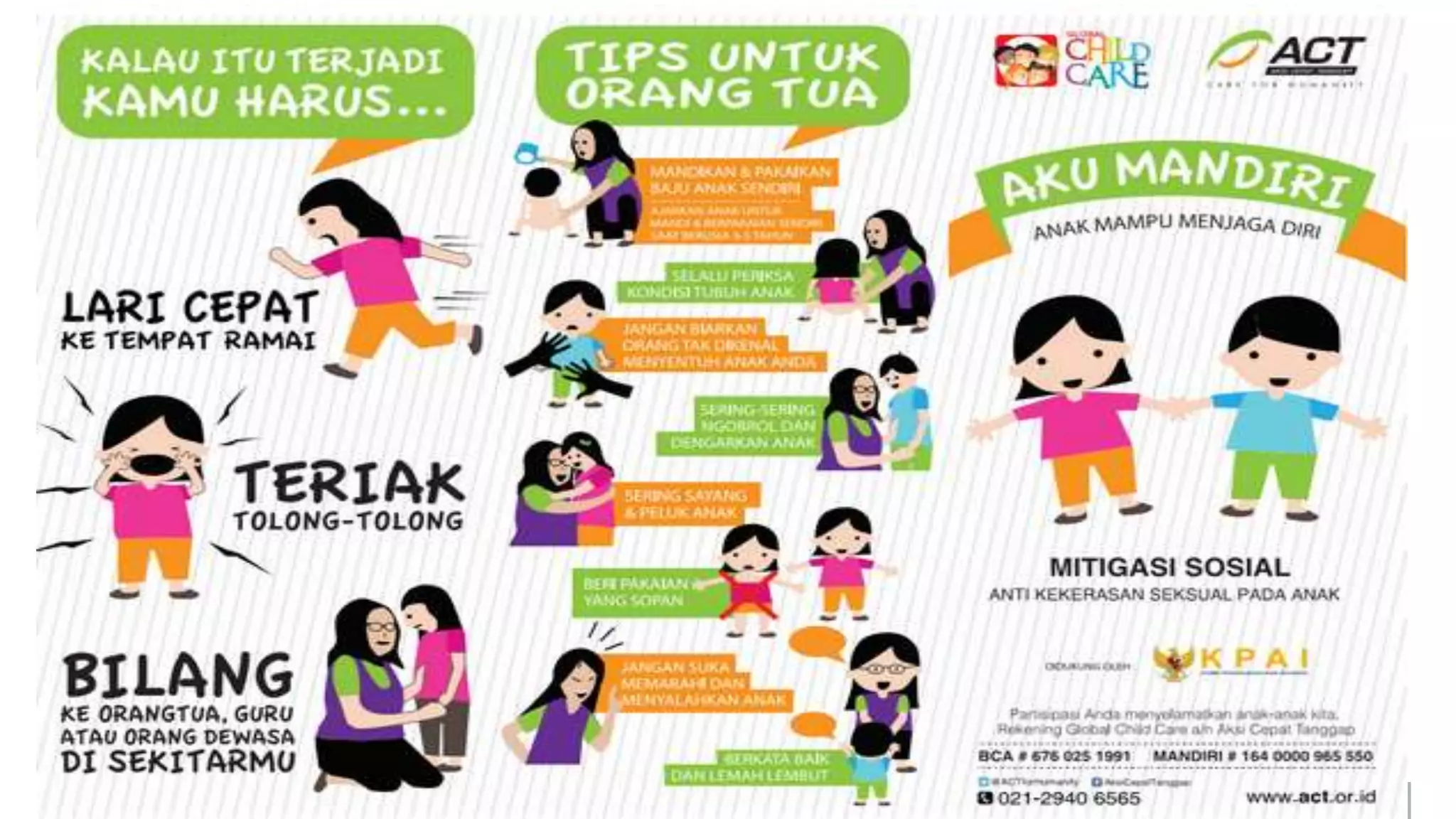 Seks education, pengenalan seks sejak dini pada anak | PPTX