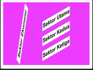 Sektor ekonomi | PPTX