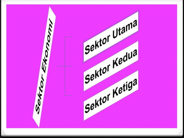 Sektor ekonomi | PPTX
