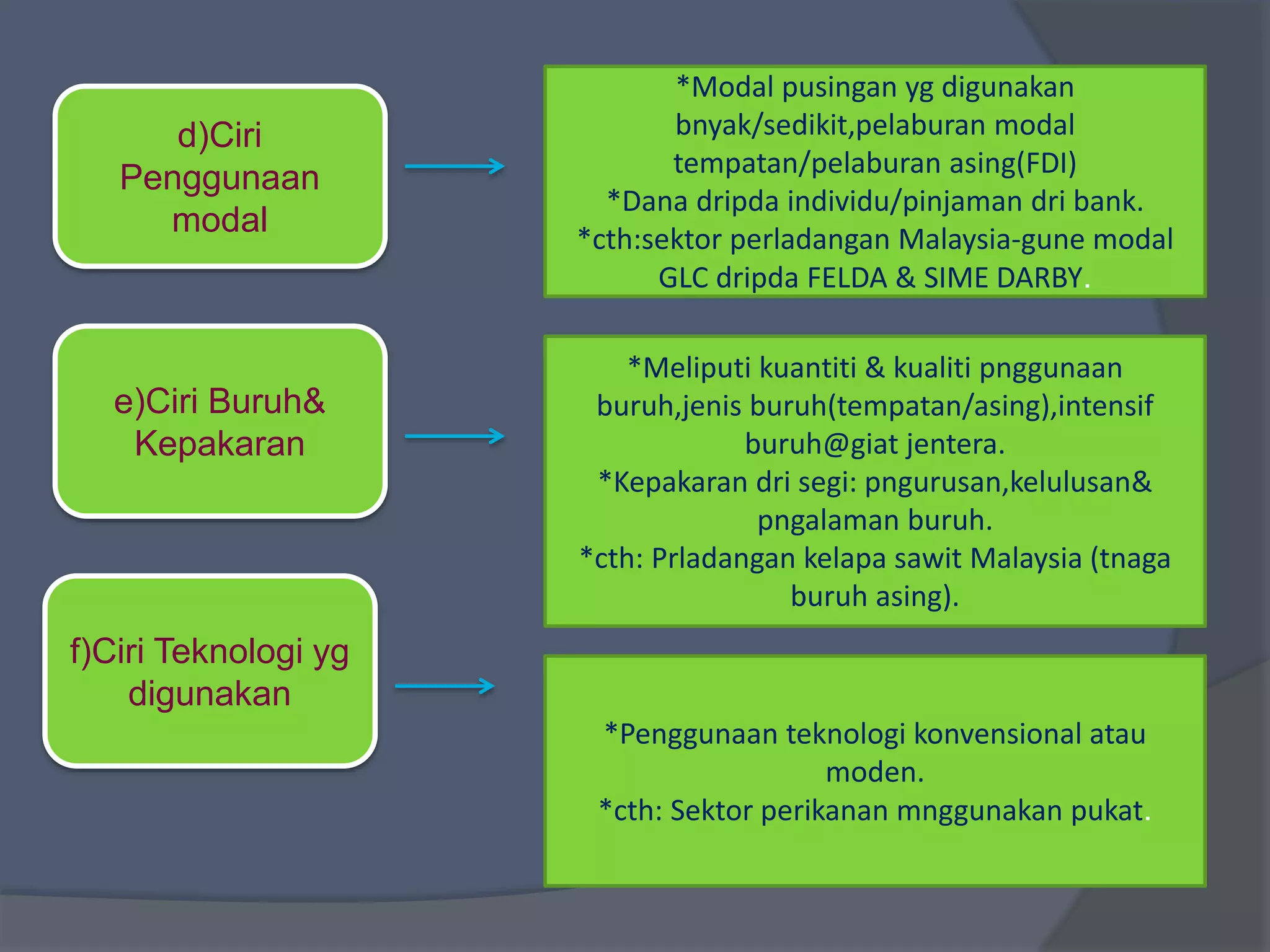 Sektor ekonomi primer | PPTX