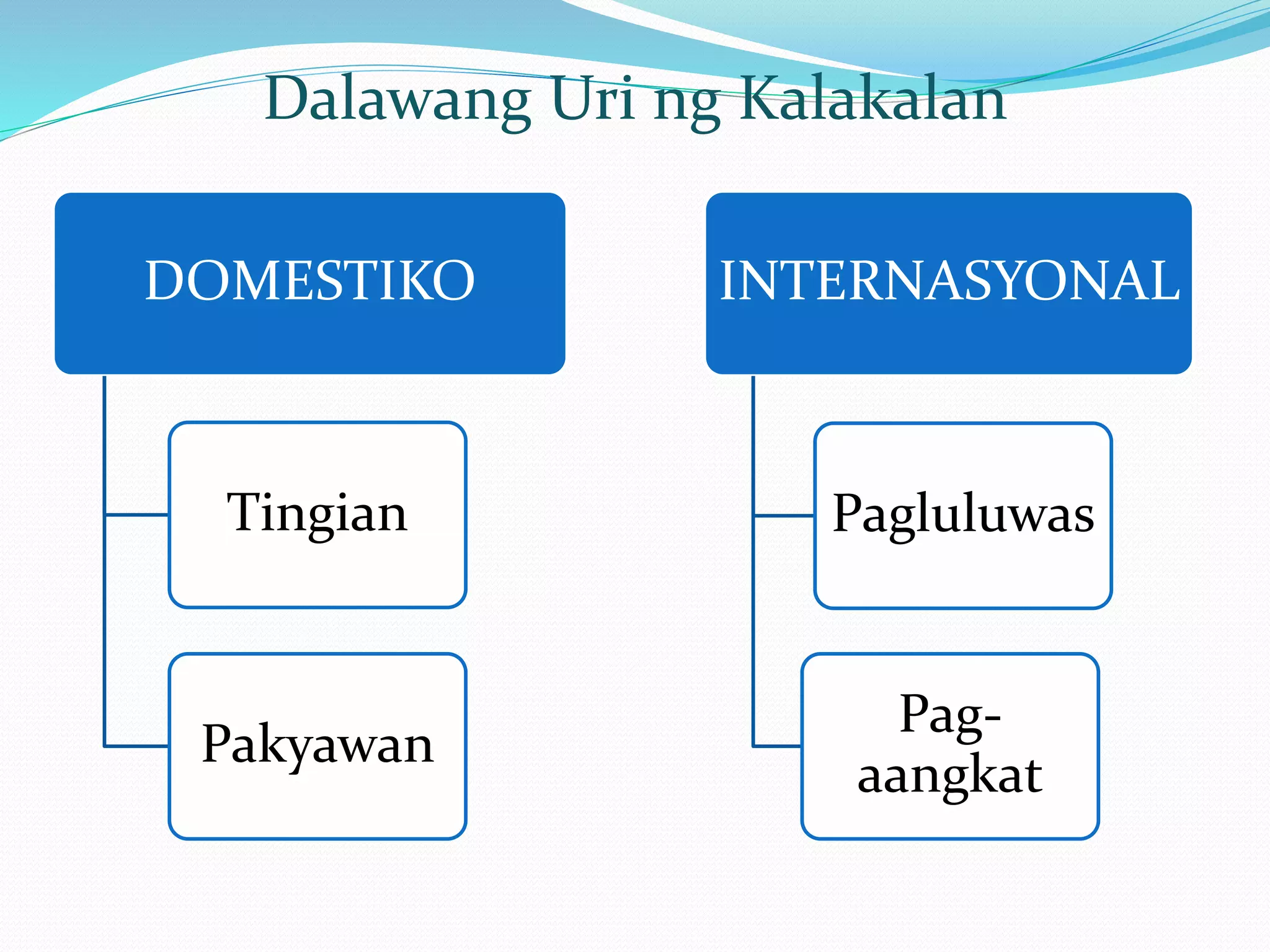 Sektor ng paglilingkod | PPTX