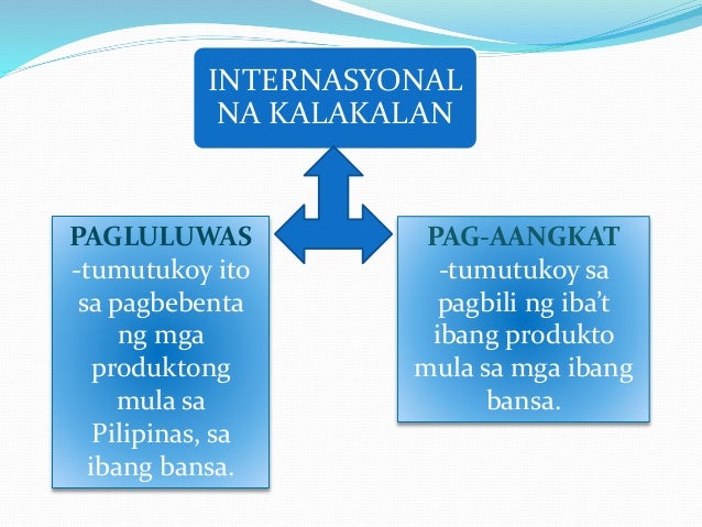 Sektor ng paglilingkod