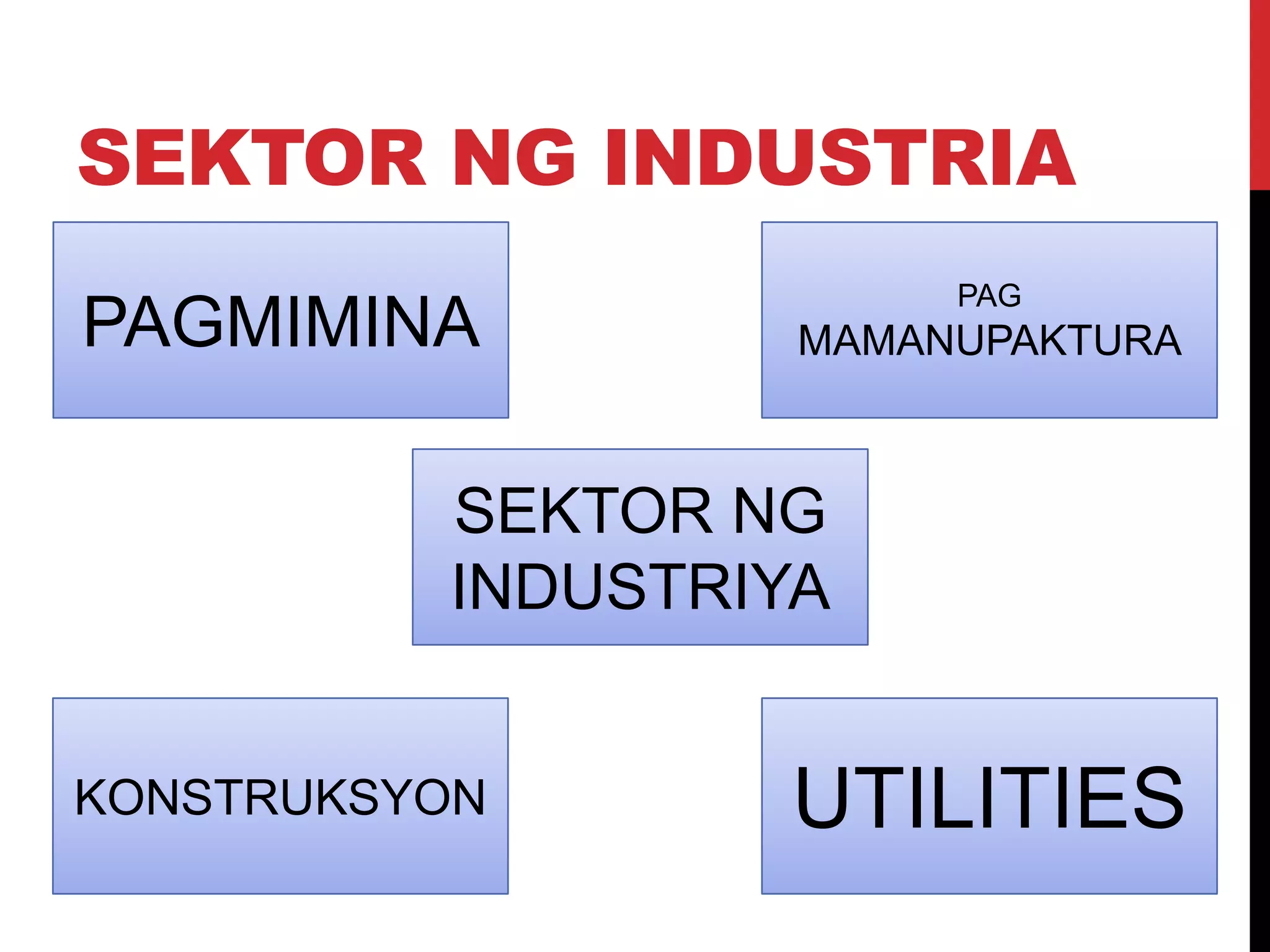 Sektor ng paglilingkod | PPTX