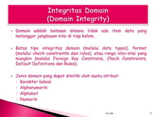 Sekuriti dan integritas data base | PPTX
