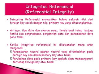 Sekuriti dan integritas data base | PPTX