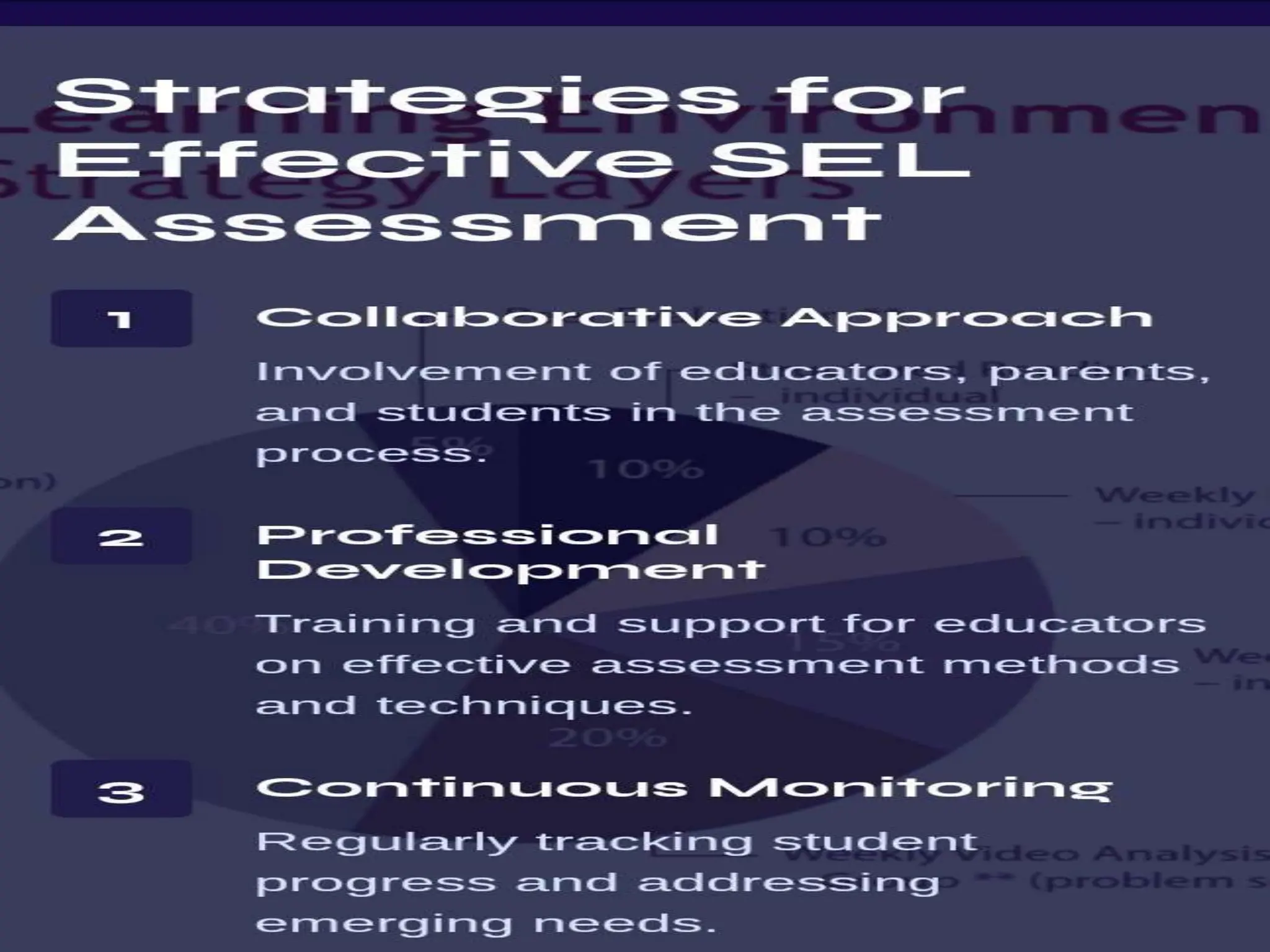 Social emotional learning assessment ppt | PPTX