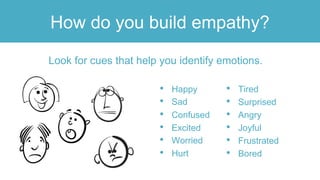 sel-empathy-presentation-2-be-bigger.pptx