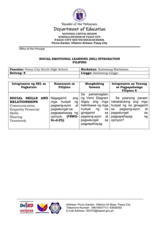 SEL-FILIPINO-8-Q2-WEEEK2.docx