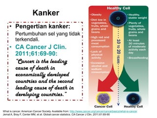 perubahan Sel-sel_normal_menjadi_kanker.pdf