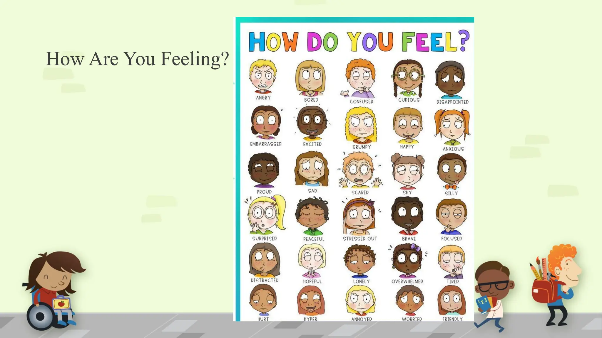 SEL - Social Emotional Learning Power Point.pdf