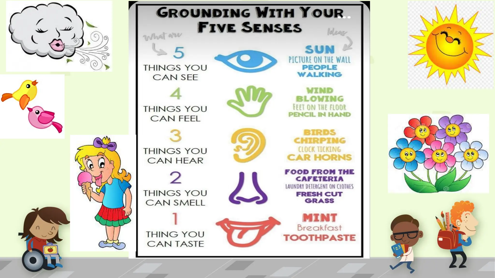 SEL - Social Emotional Learning Power Point.pdf