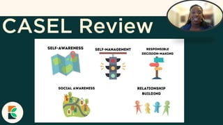 SEL101B-LMSwvideopp1.pptx