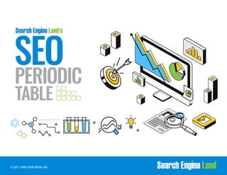 SEO PERIODIC TABLE | PPT