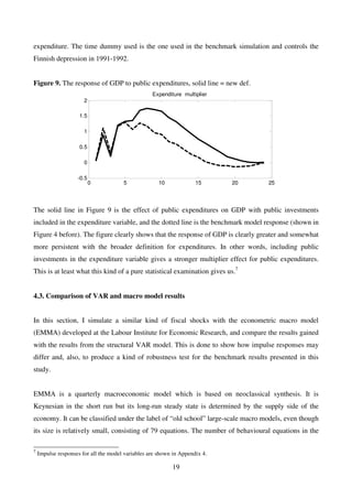Finnish fiscal multipliers with a structural VAR model | PDF