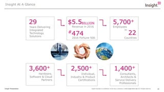 Best Practices in Catalog Strategies | PDF