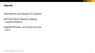 Supplier Integration to Ariba Network: Cloud Integration Gateway | PDF