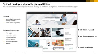 Spot Buy – A New Sales Channel for Suppliers to Reach SAP Customers | PPT
