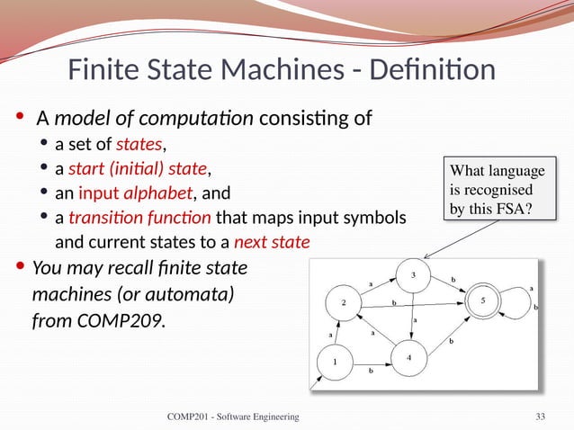 SE_L7systemmodel software engineering.pptx