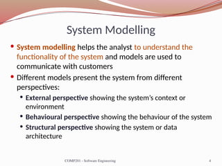 SE_L7systemmodel software engineering.pptx