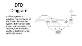 AI assisted telemedicine KIOSK for Rural India.pptx